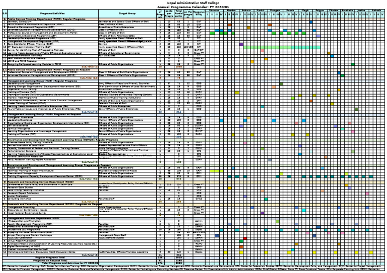Annual Program Calendar 2080-81 Final | PDF