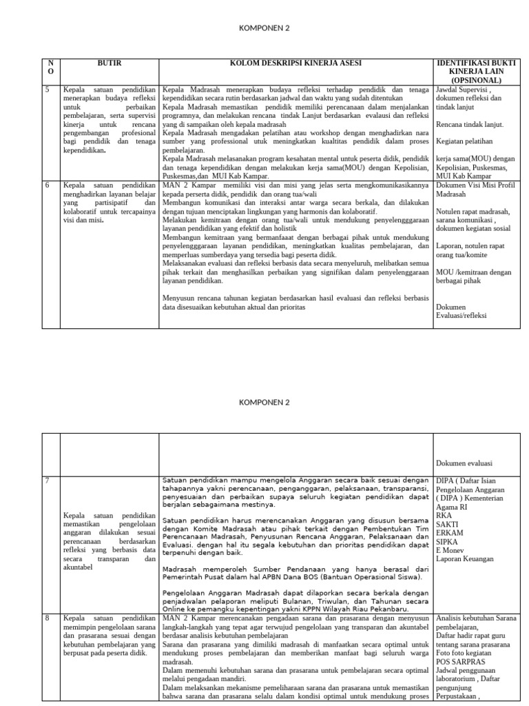 DKA KOMPONEN II MAN 2 KAMPAR | PDF