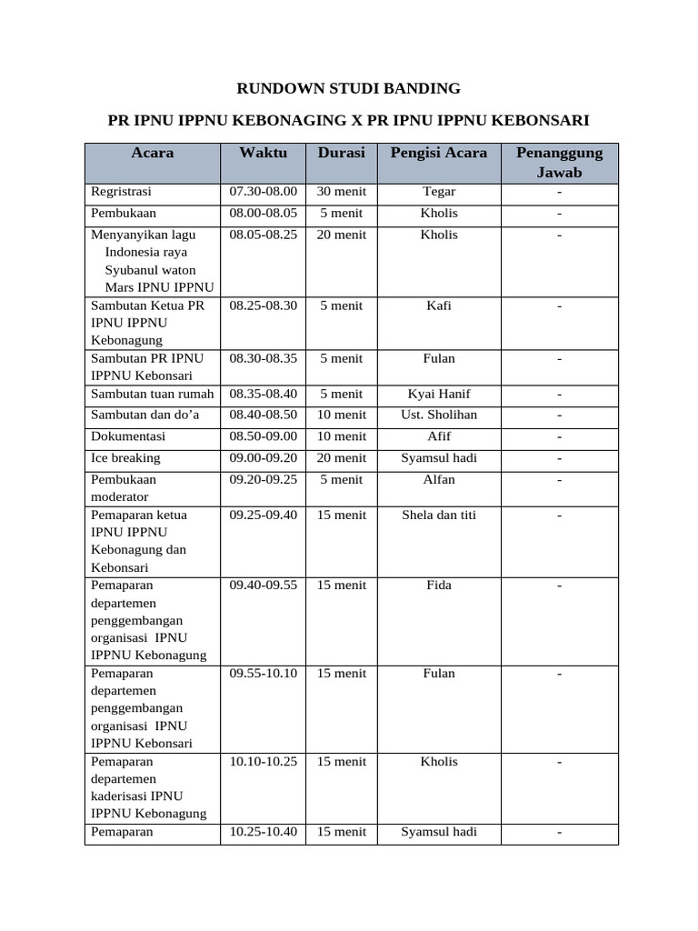 Rundown Studi Banding | PDF