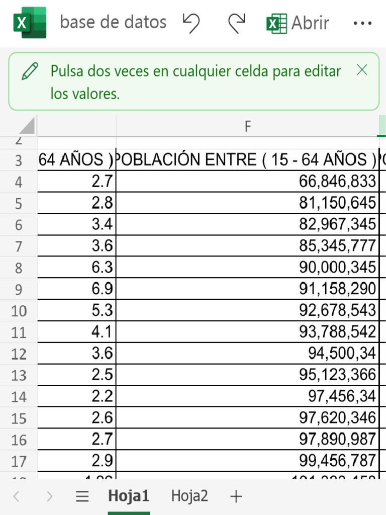 Base de Datos Avance - XLSX - Microsoft Excel Online | PDF | Salud y bienestar