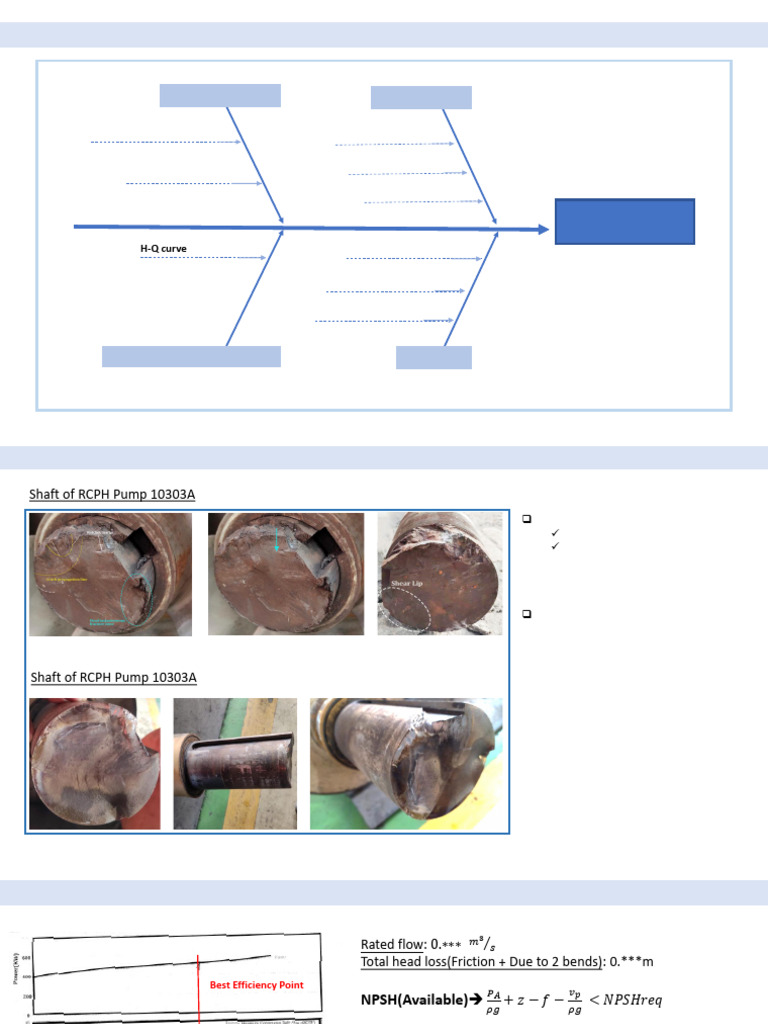Cavitation Root Cause | PDF