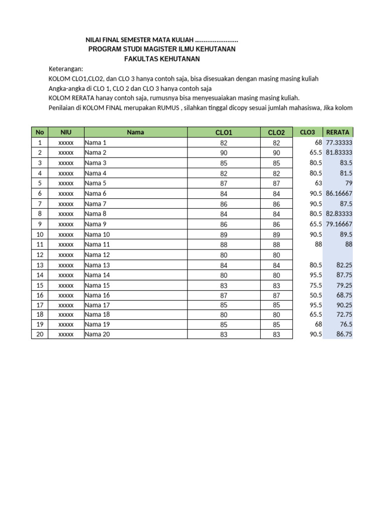 FIle Master Penilaian PS MIK | PDF