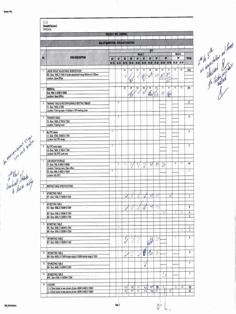 Chick List cpn02 | PDF