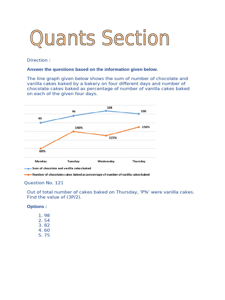 Quants 2023 (Question Set) | PDF