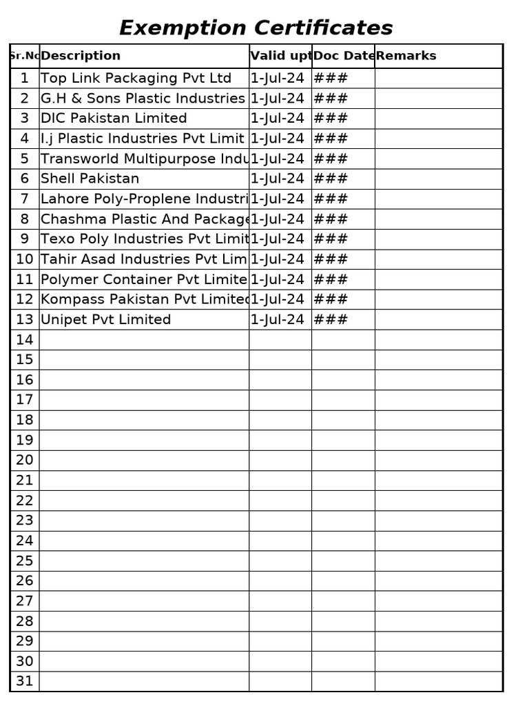 Exemption Certificates | PDF