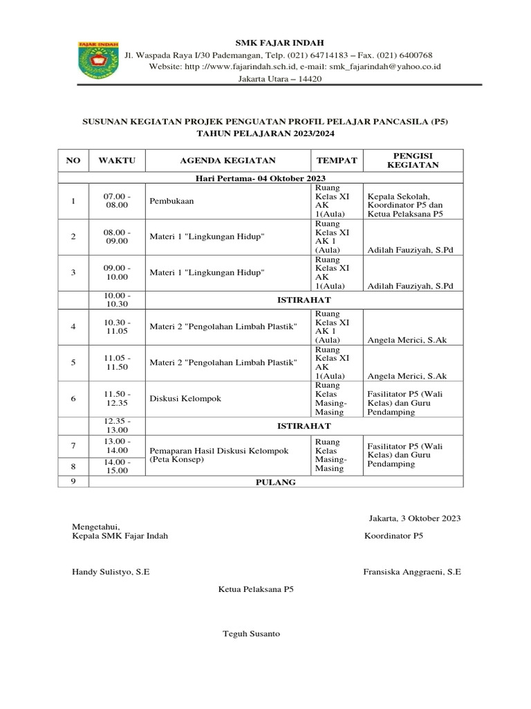 Susunan Kegiatan Projek P5 SMK | PDF