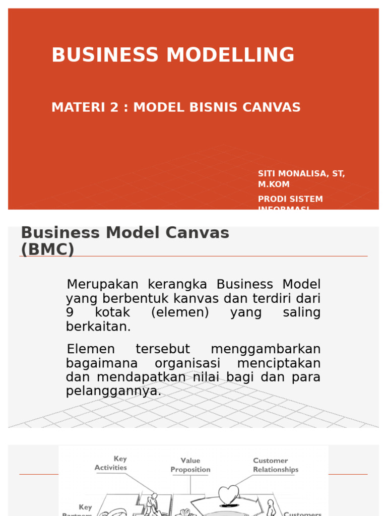Materi 2 Bisnis Model Canvas | PDF