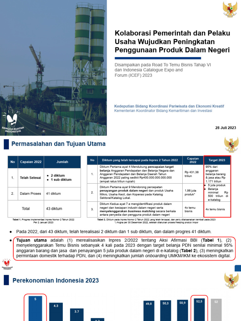 Kemenkomarves Odo Materi Paparan | PDF