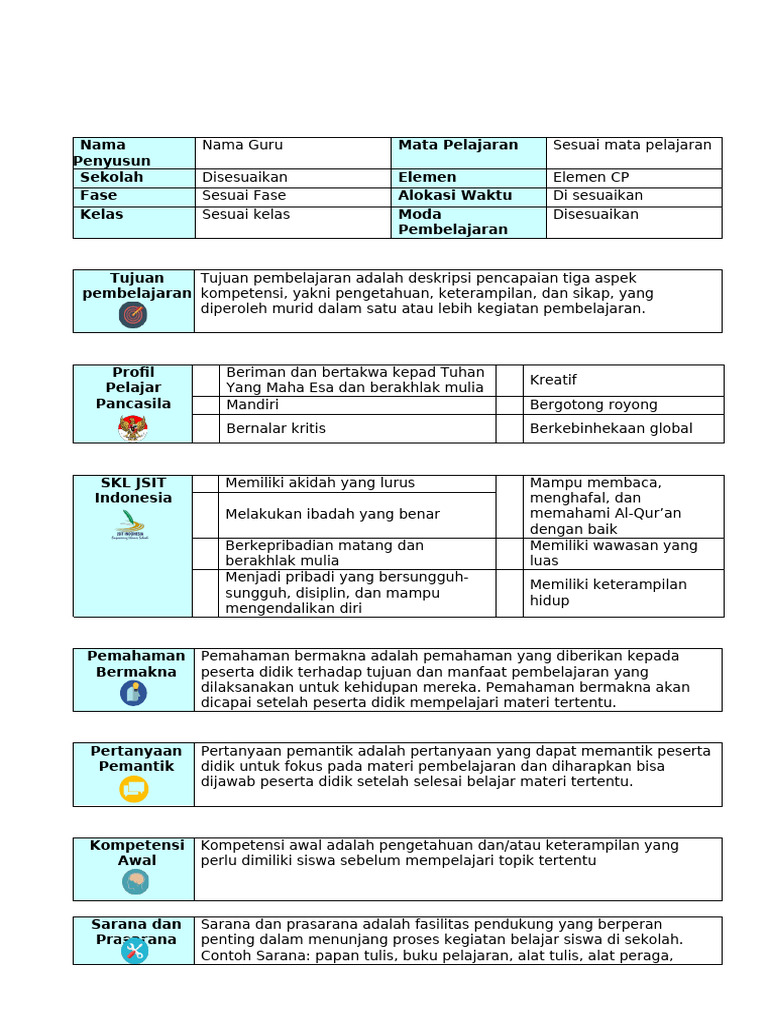 Jsit Form Modul Ajar Ikm Adlx-Terpadu | PDF
