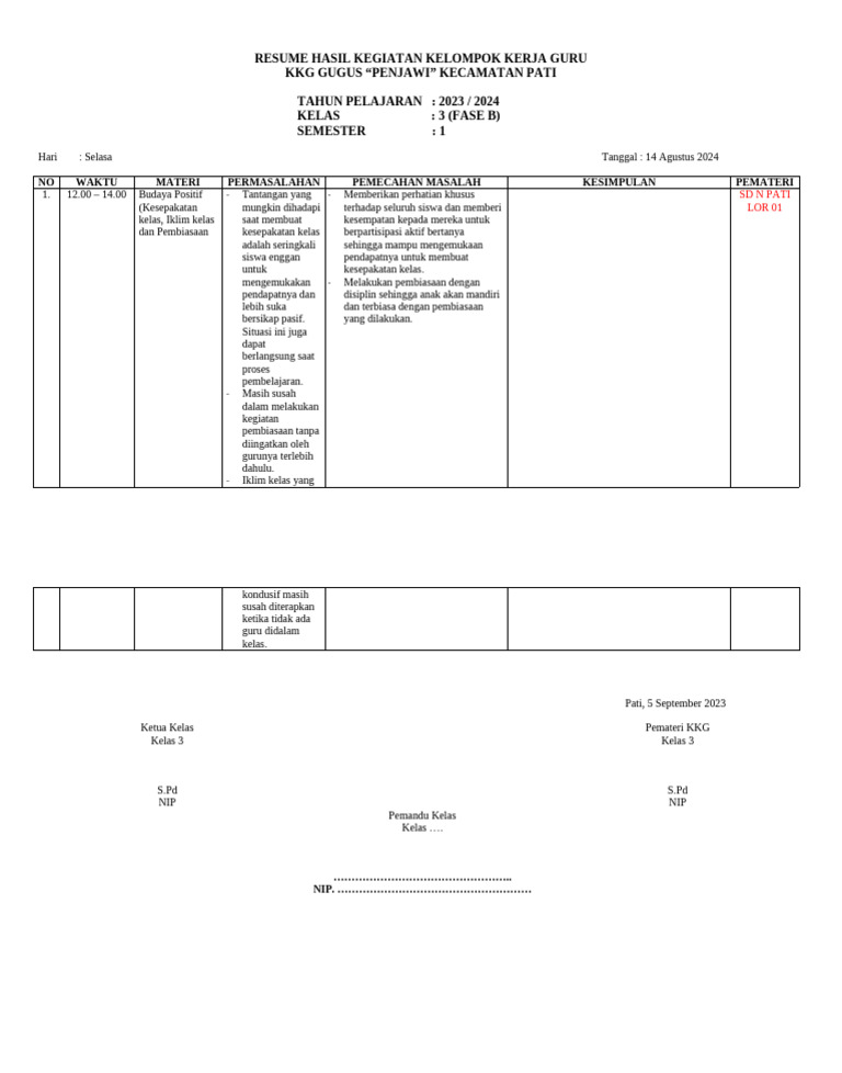 00 Format Notulen | PDF