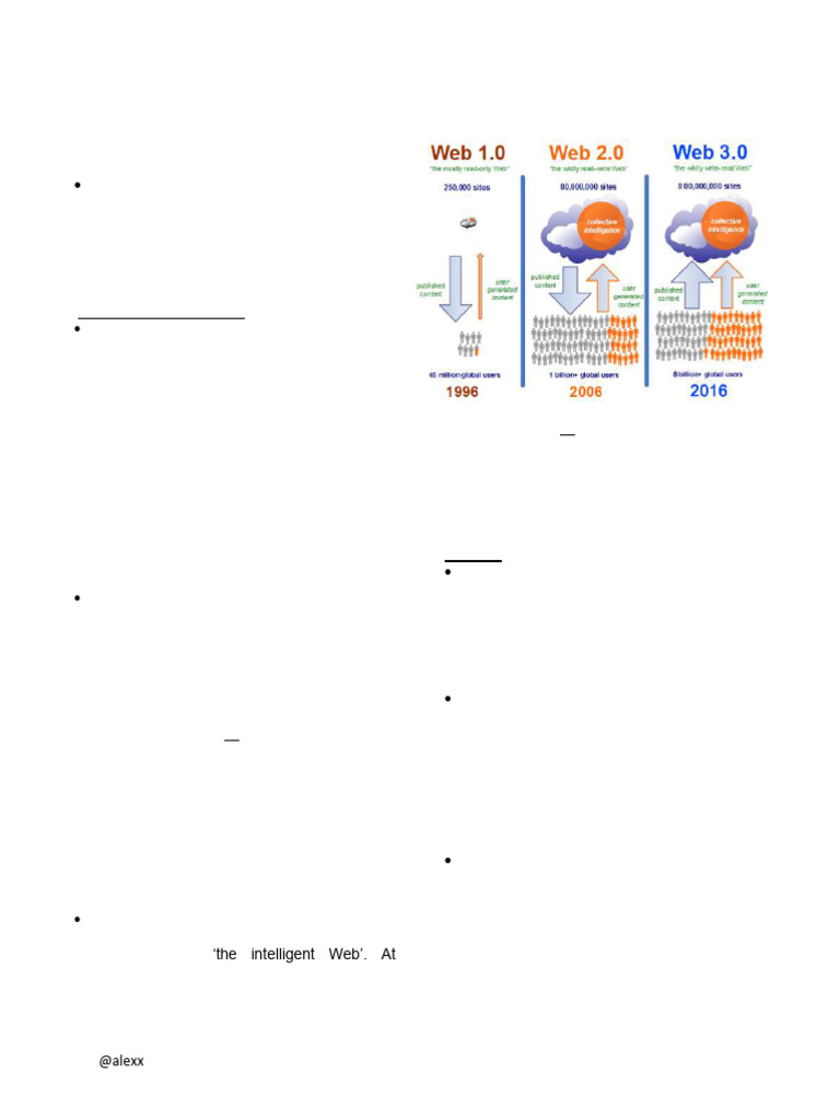 EmpTech Reviewer | PDF