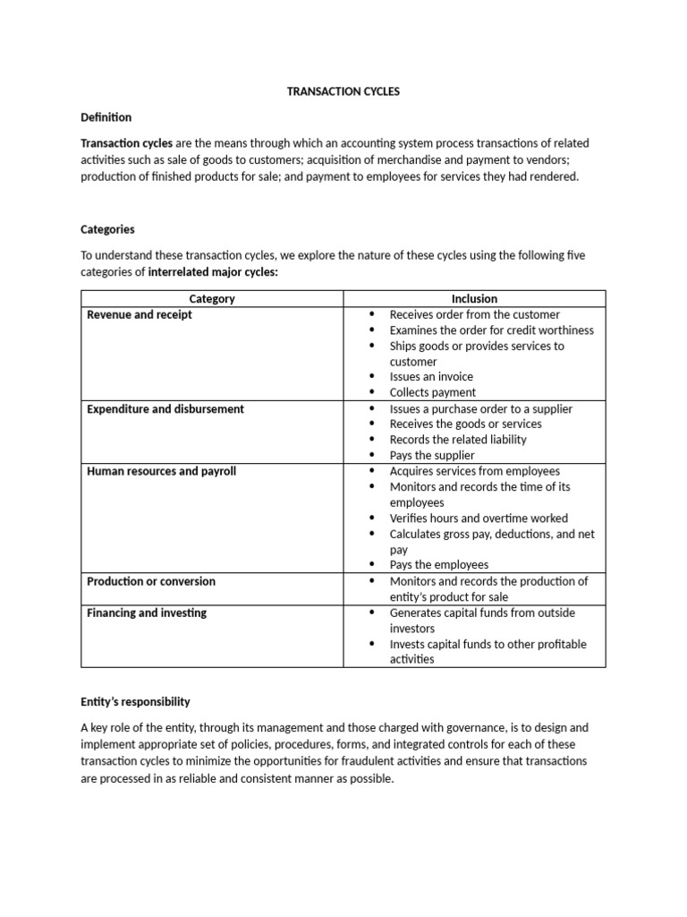 Transaction Cycles | PDF