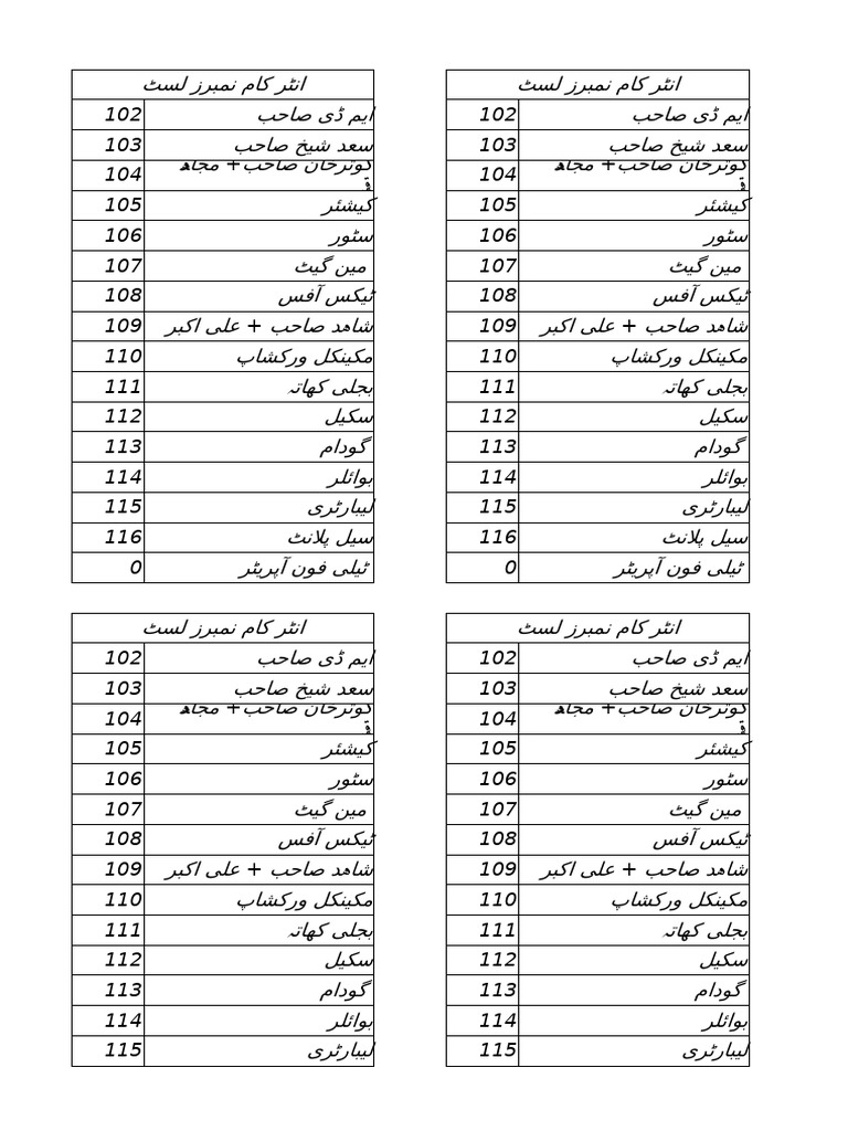 PTCL Bills | PDF