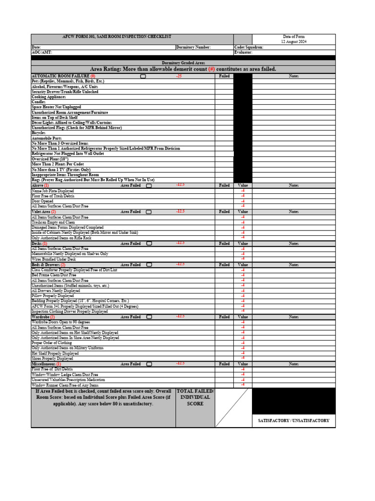AFCW FORM 301, SAMI Checklist 12 Aug 24 1 | PDF