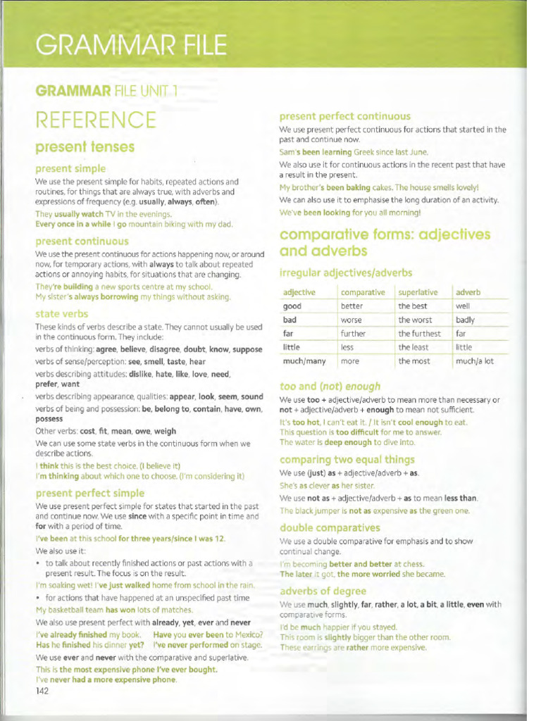 Libro-Gold Experience b2 - Grammar References and Practice Units 1 - 5 | PDF