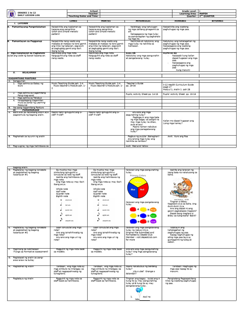 MAPEH | PDF