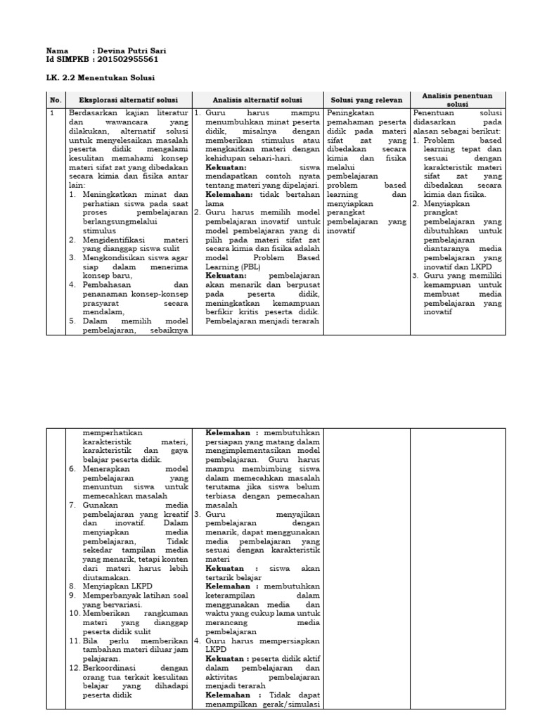 LK. 2.2 Menentukan Solusi - Devina Putri Sari | PDF