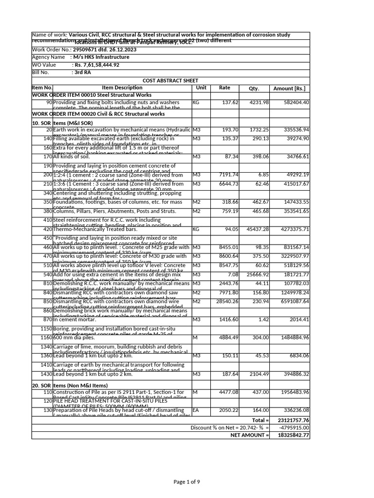 3rd RA Bill - Installation of BLE | PDF