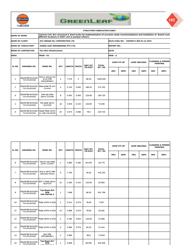 BLE Blasting & Priming | PDF