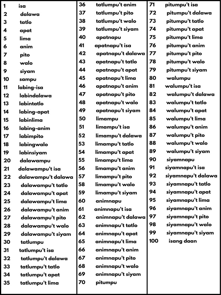 Tagalog Numbers 1-100 in Words | PDF