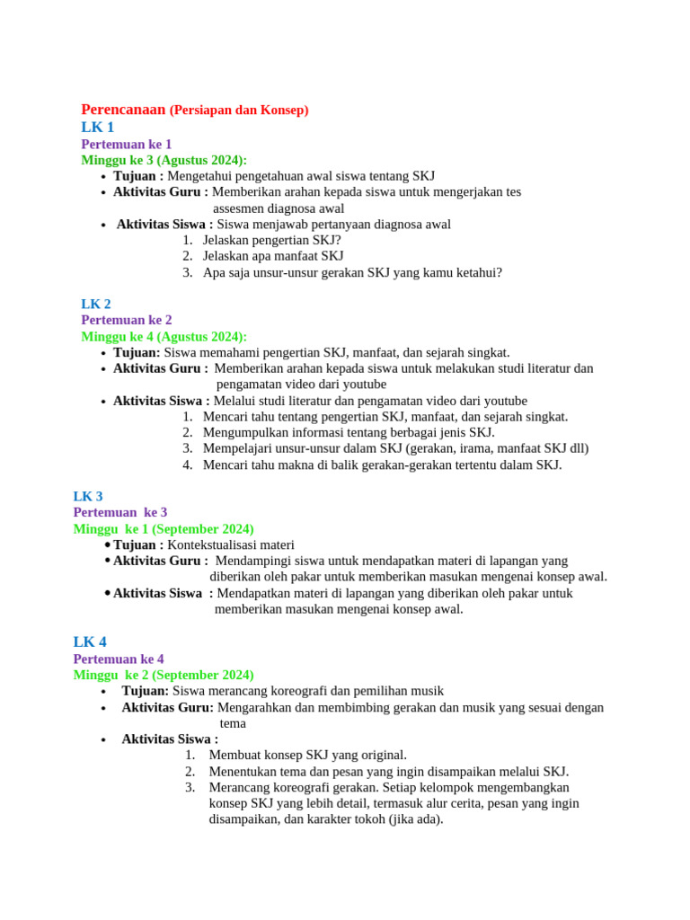 Modul Proyek P5 Fase D LK Nya Saja | PDF