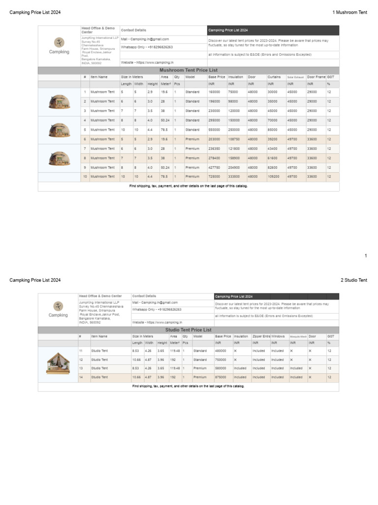 Camping Research | PDF