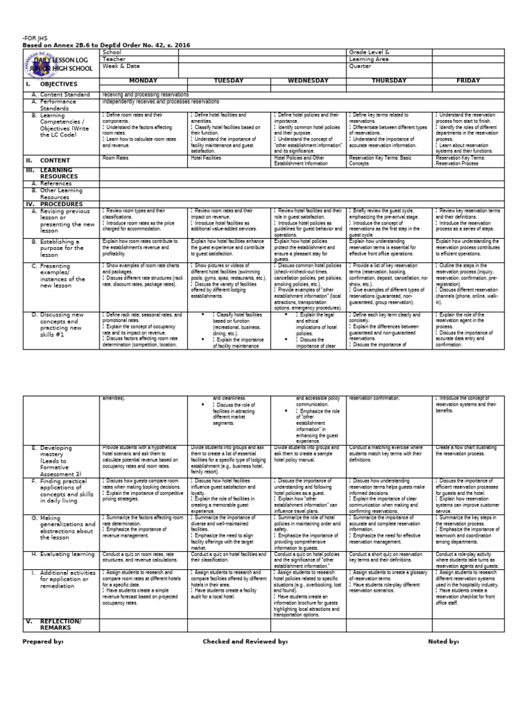 WK 2 Lesson Plan of FOS | PDF