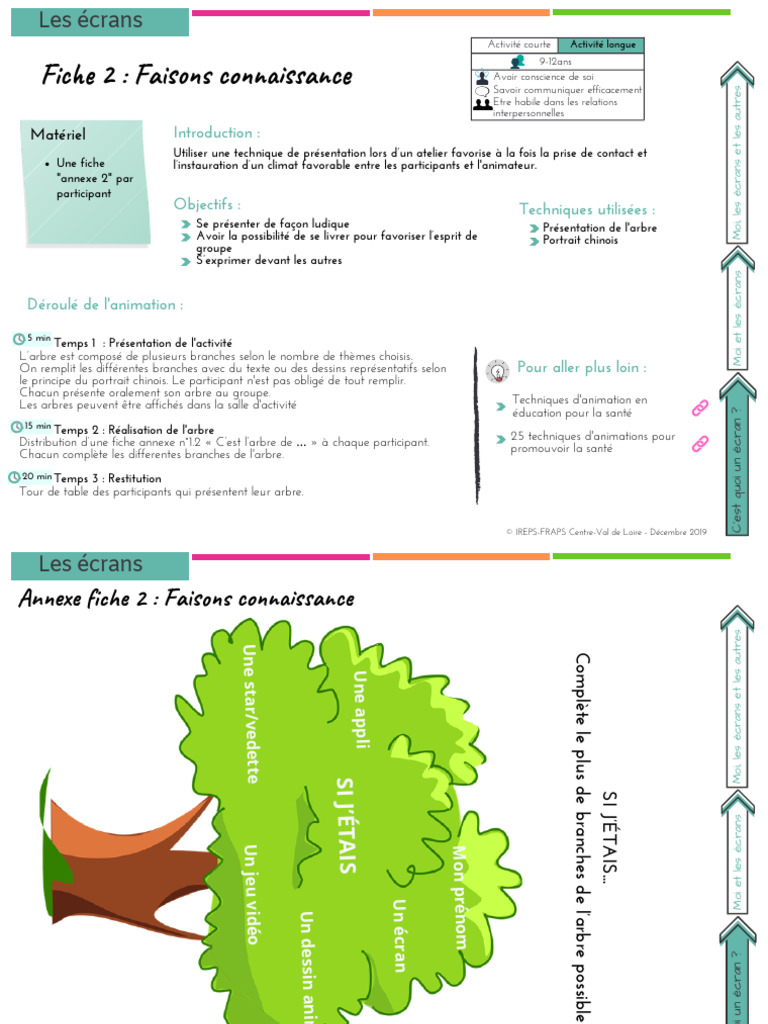 Fiche 2 Faisons Connaissance | PDF