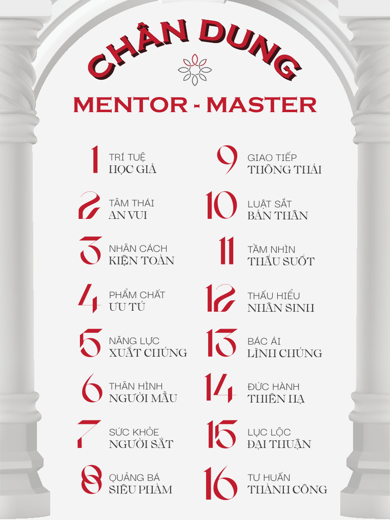 (WiT) Chan Dung Mentor-Master | PDF