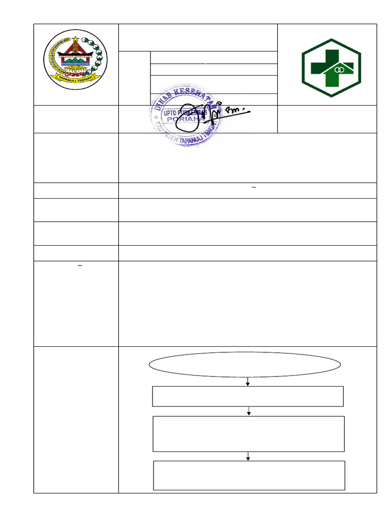 3.7.2.3 SOP Kajian Ulang Rujuk Balik | PDF