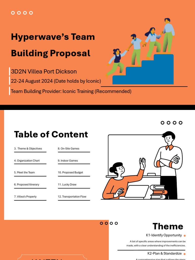 Hyperwave Melaka 3D2N Team Building Proposal - 6.8.2024 | PDF