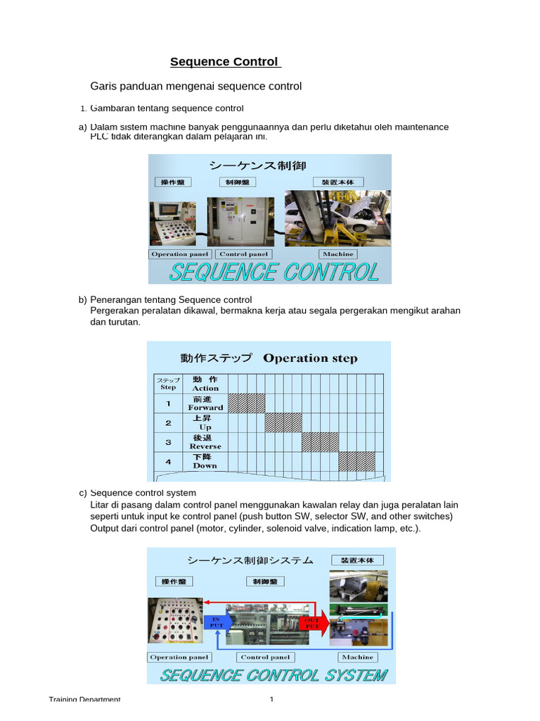 Sequence Control (BM) | PDF