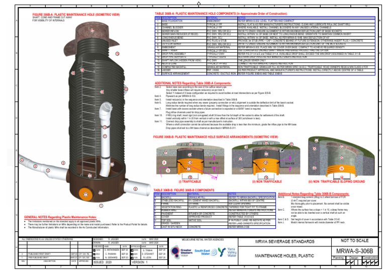 Mrwa-S-306b 1 0 | PDF