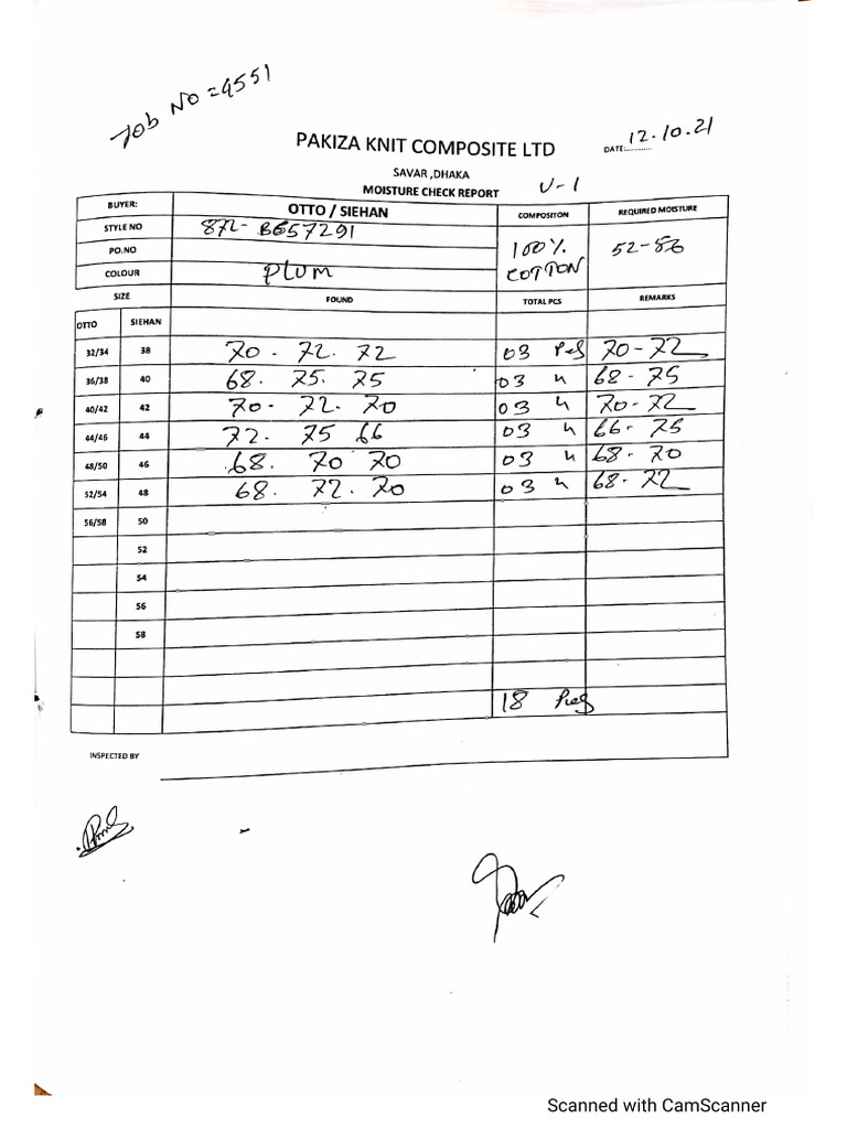 Moisture Report #291 | PDF