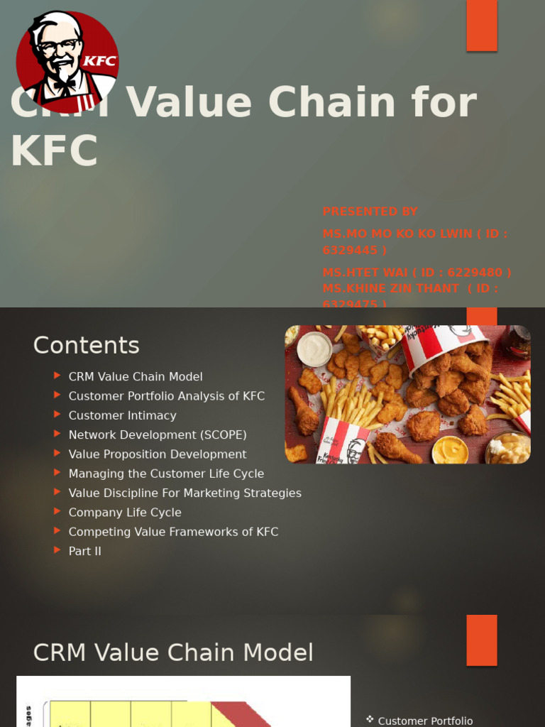 CRM Value Chain For KFC | PDF | Fast Food | Brand