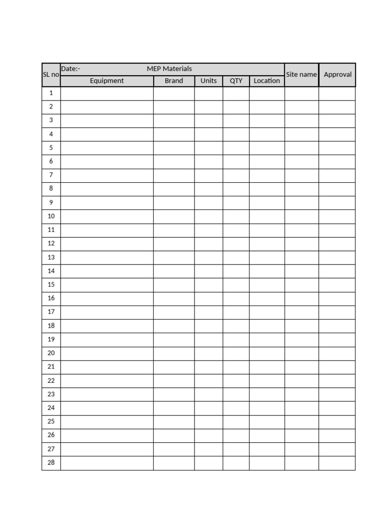 Approval Check List | PDF