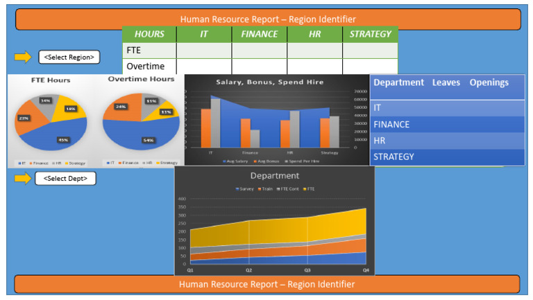 Dashboard Wireframe Pdf