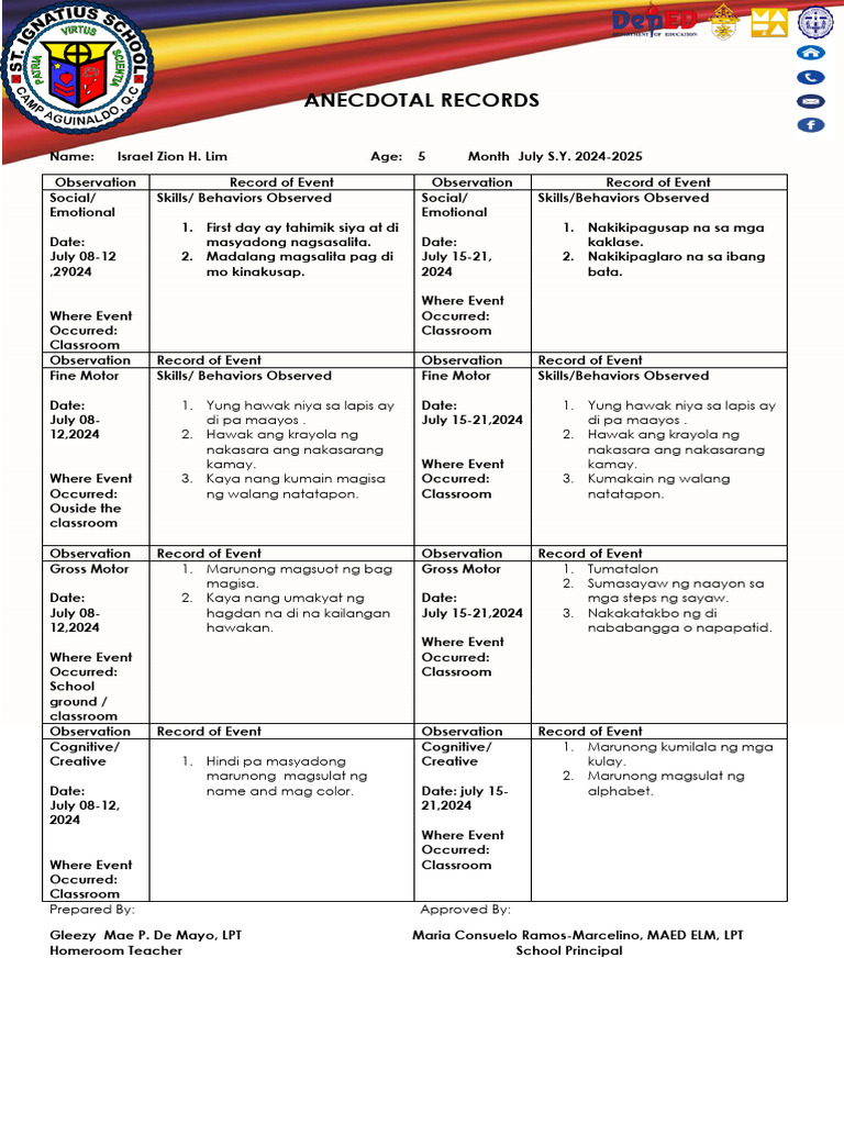 Anectdote Week 1 and 2final | PDF