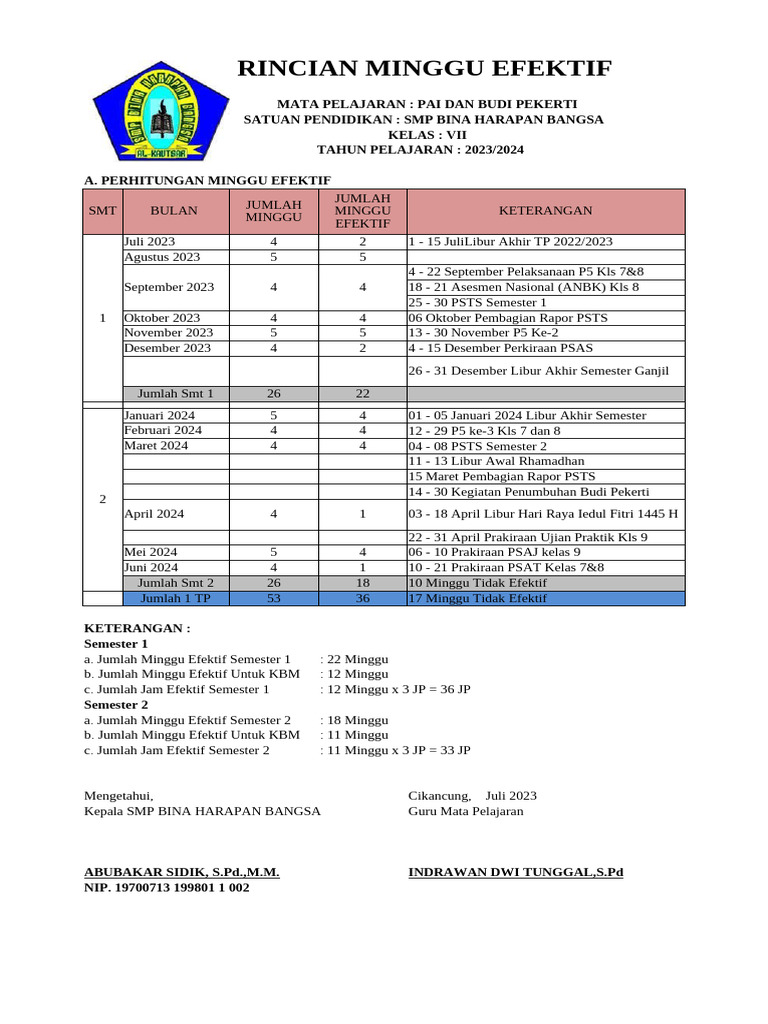 Master - PROTA - PROMES TP 23 - 24 - KurMer - BHB | PDF