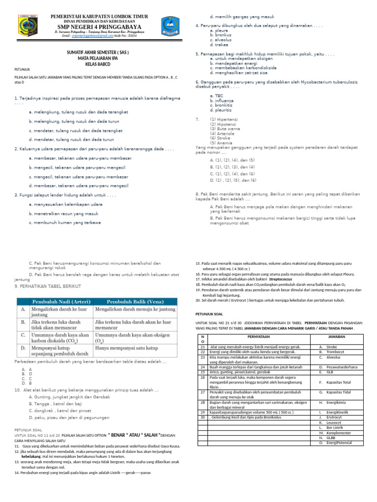 SOAL IPA 8 ABCD Acc | PDF