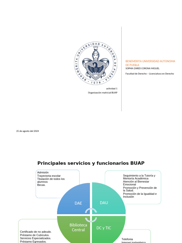 Principales Servicios y Funcionarios BUAP | PDF