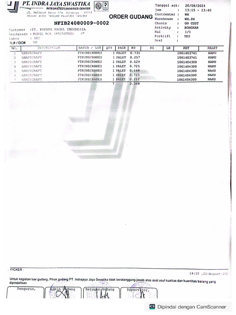 Tally Sheet PT Konecranes - 20082024 | PDF