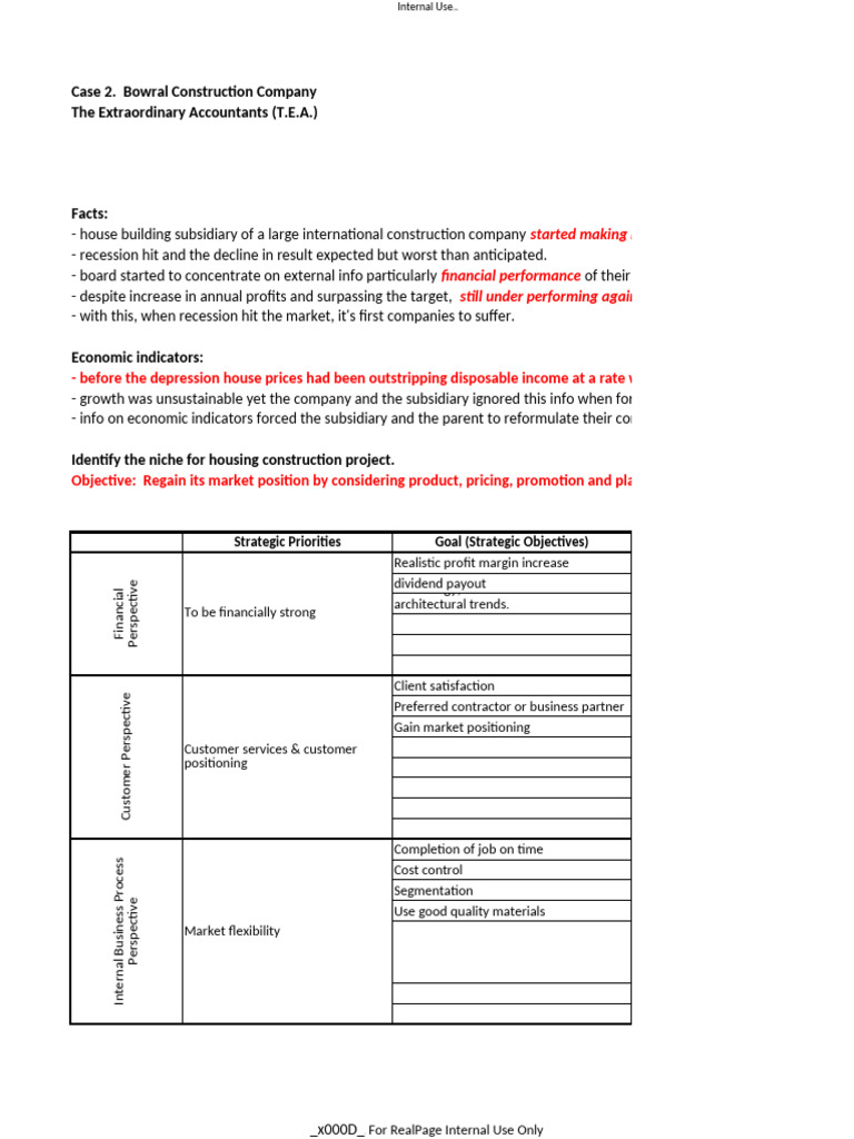 Bowral Construction Balanced Scorecard | PDF