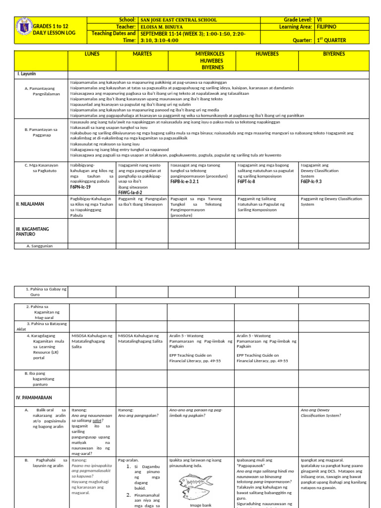 DLL_FILIPINO 6_Q1_W3 | PDF