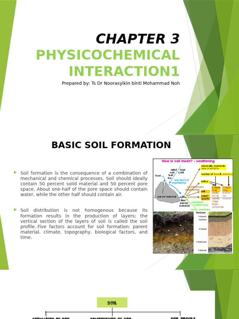 Chapter 3 Physic o Chemical Interaction New | PDF