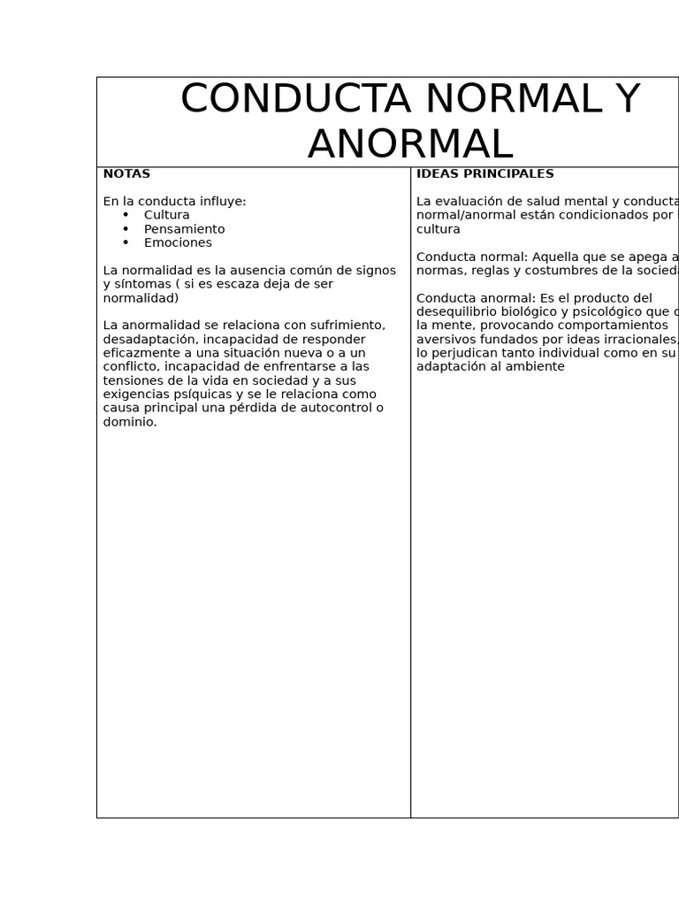 Normalidad y Anormalidad - Apunte | PDF