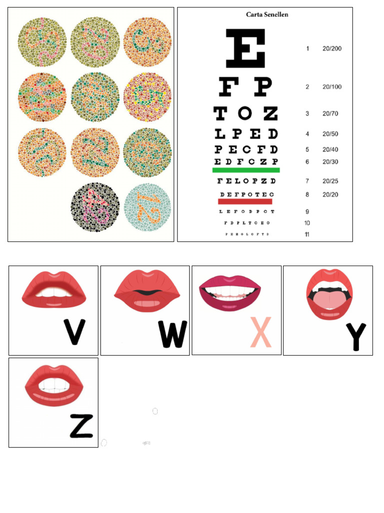 Fonemas Del Habla y Tablas. | PDF