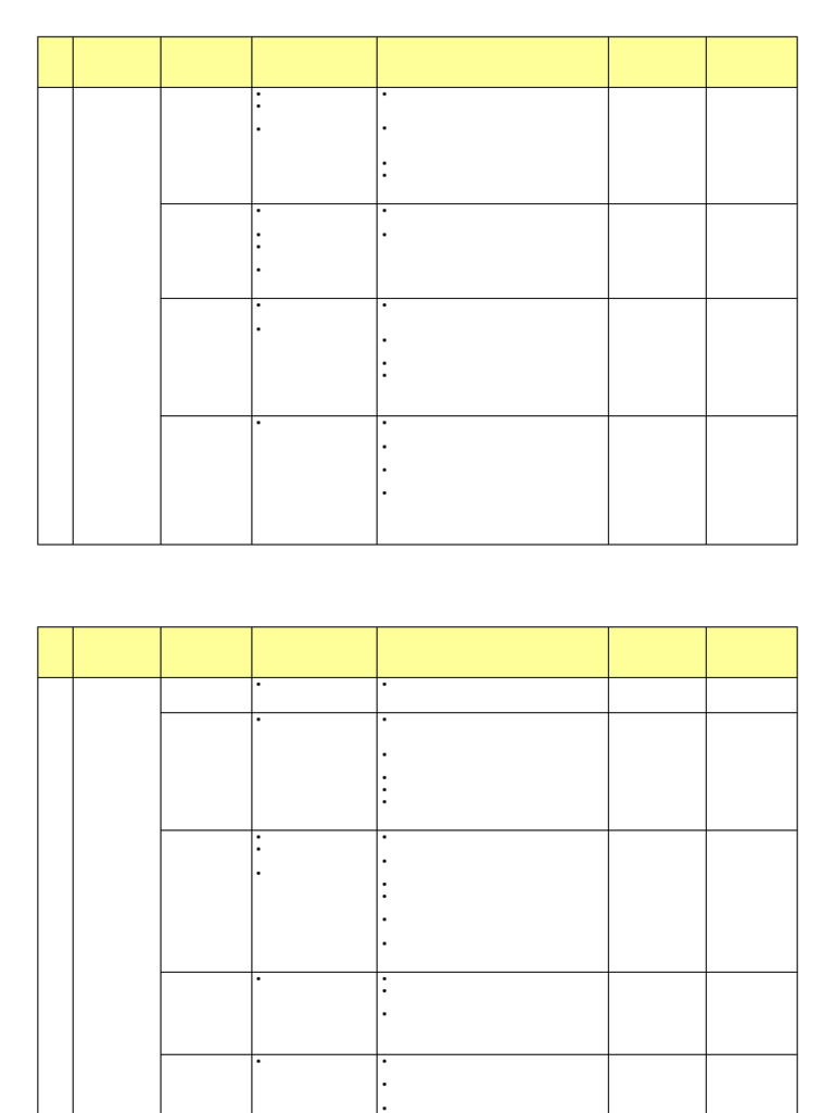 Risk Assessment PW System Bhs | PDF