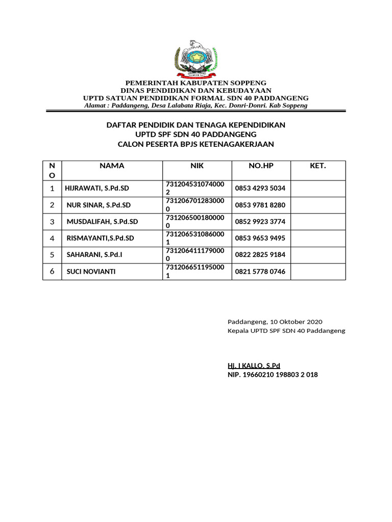 Daftar GTK Calon Peserta BPJS Ketenagakerjaan | PDF