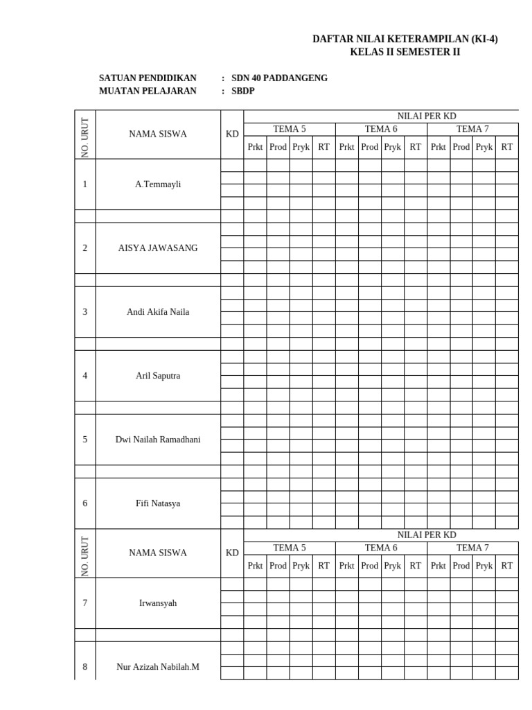 Daftar Nilai Keterampilan | PDF